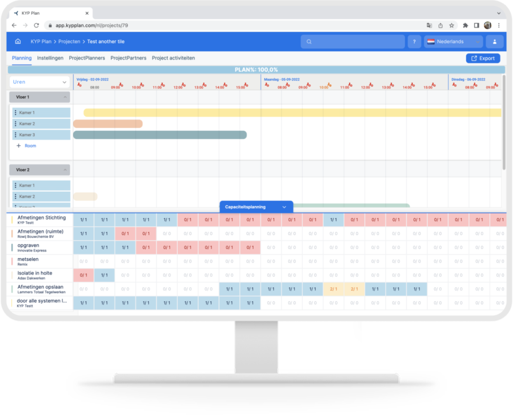 Lean planning: kollaborativ, schnell und digital | KYP PLAN